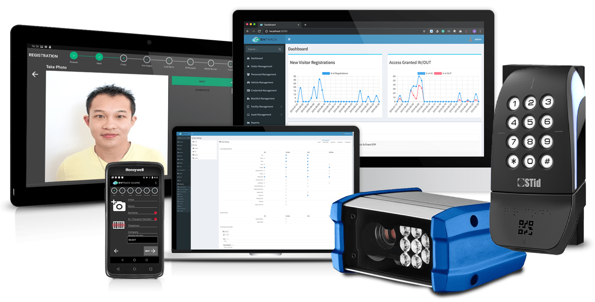 Introducing the EVTRACK: Visitor Management - PMT Security