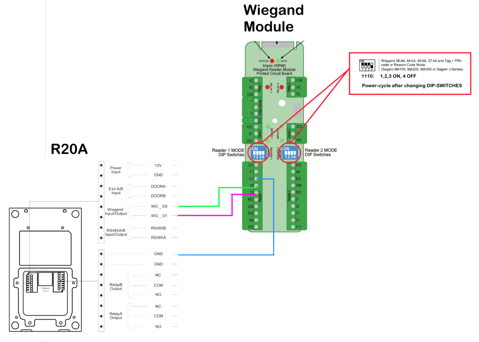 Akuvox R20 Wiring Diagram to Wiegand Reader Module (WRM) - PMT Security